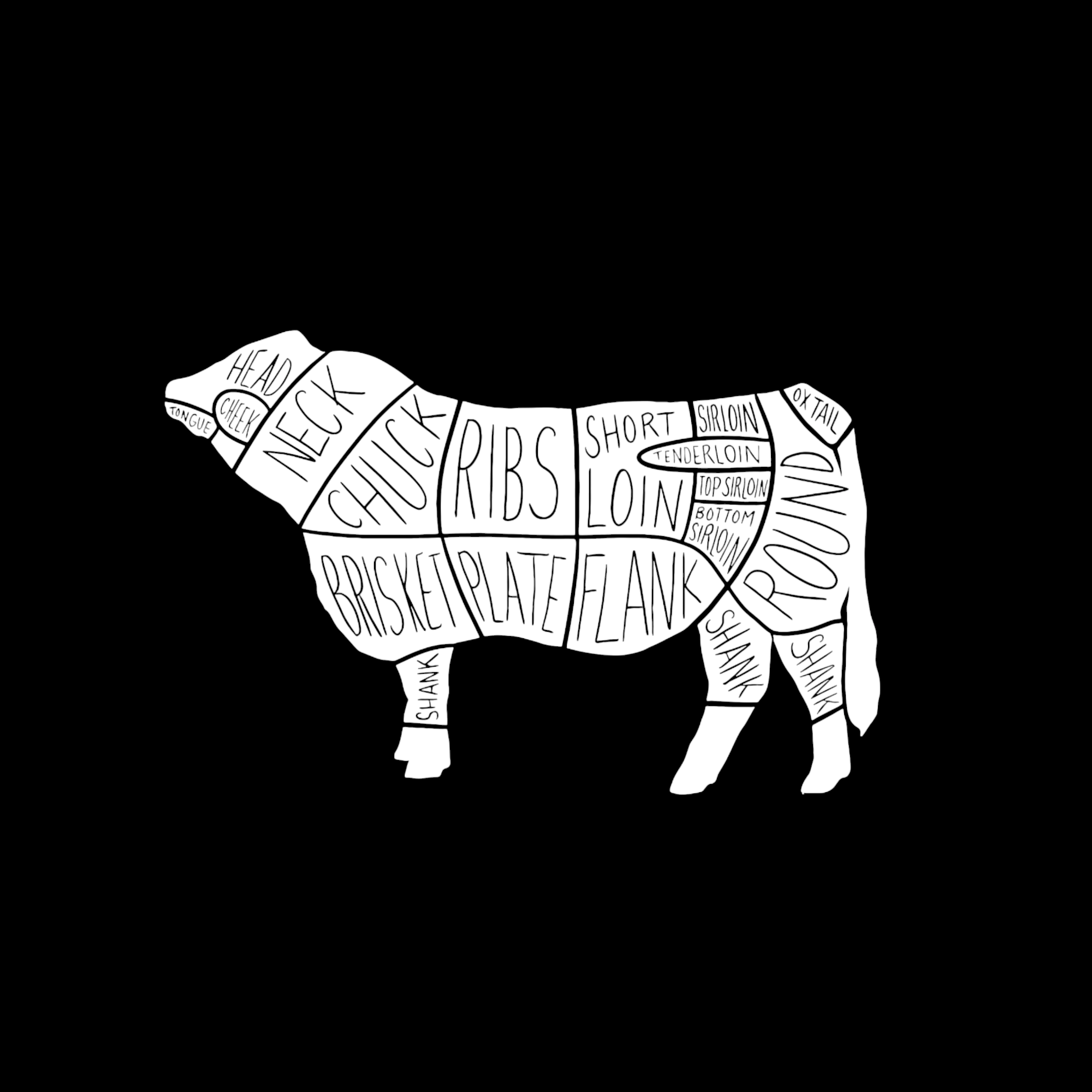 Beef Reservation | Shack Creek Cattle & Co. LLC.